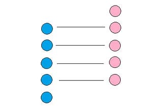 Hypergamy: Much More Than You Wanted To Know