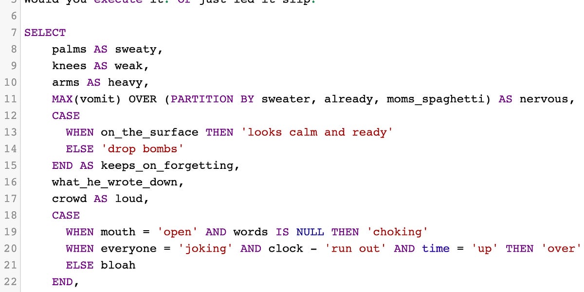 Chicka chicka chicka - by Dan - It's Pronounced Data