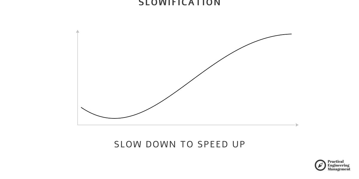 Slowification: The First Step to Transforming Your Engineering Organization
