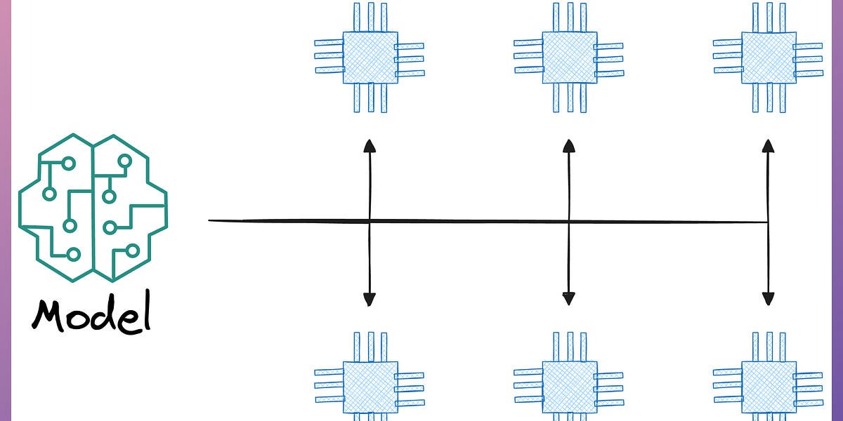 A Beginner-friendly Guide to Multi-GPU Training