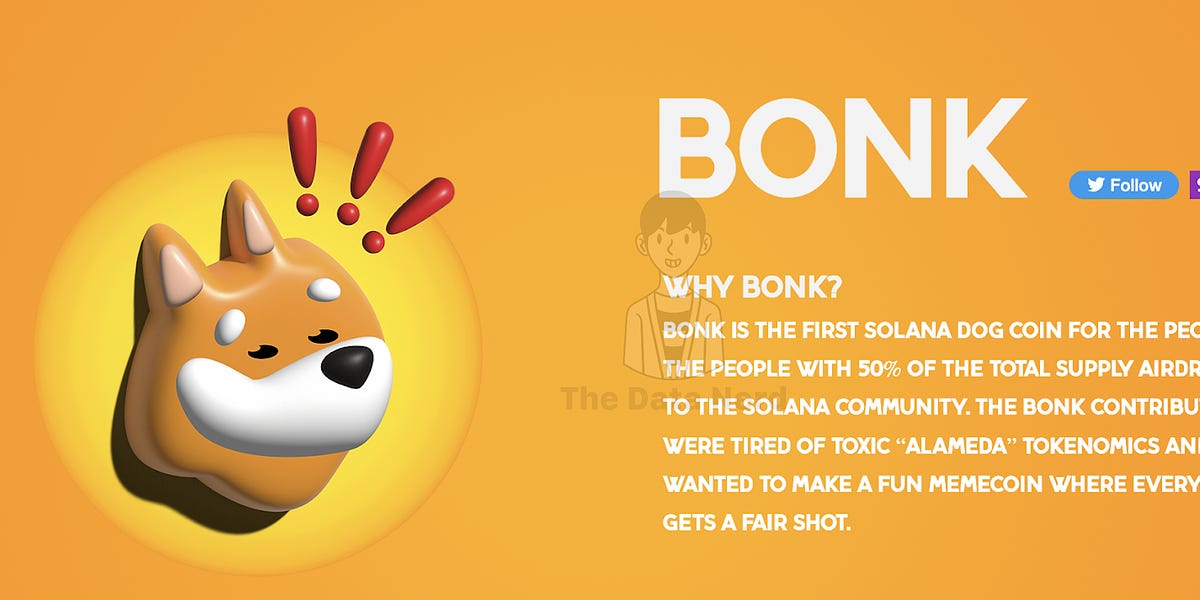 DEEP DIVE: BONK - The Data Nerd