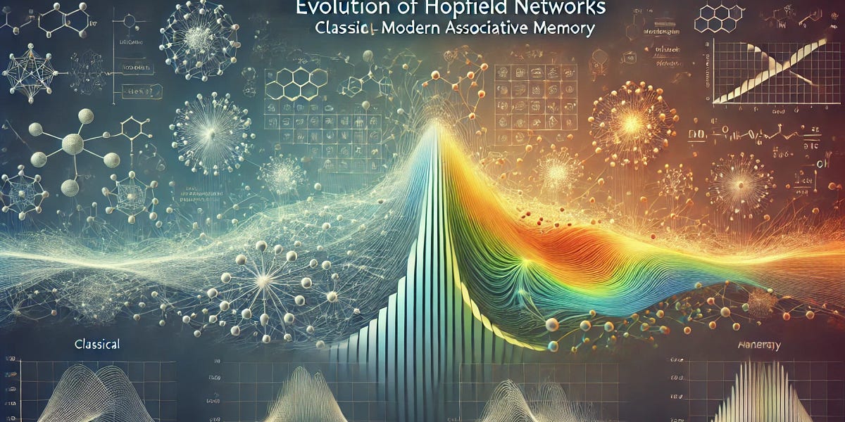 Evolution of Hopfield Networks: From Classical to Modern Associative Memory