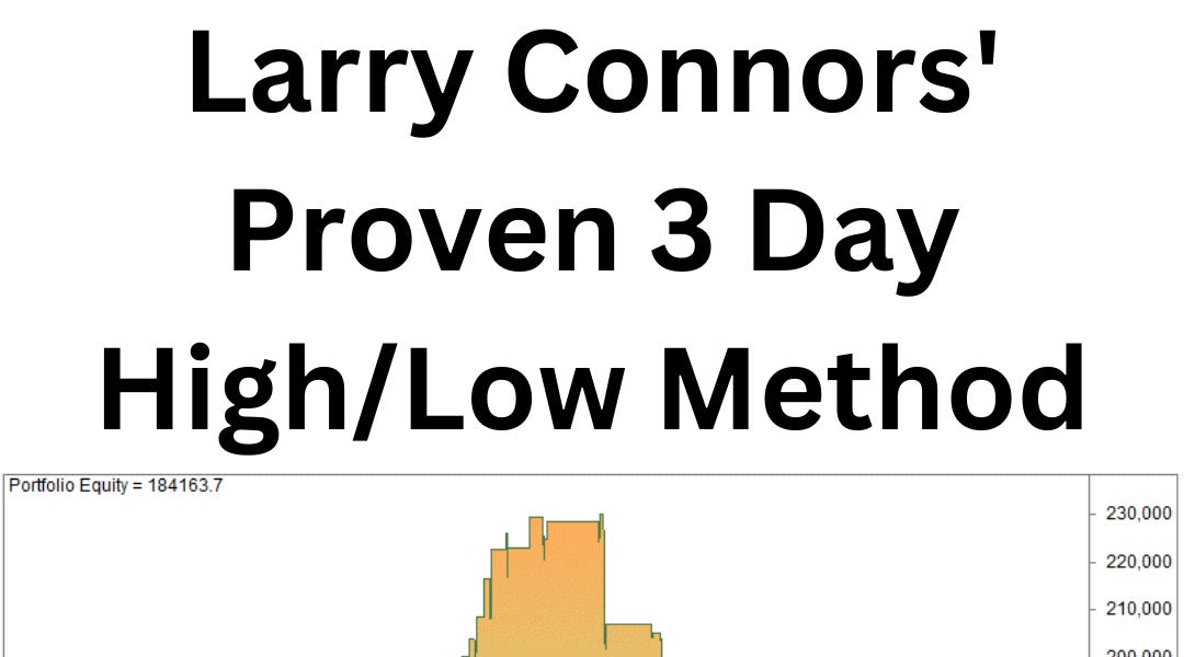 Larry Connors’ 3 Day High/Low Method Trading Strategy (Is It Still ...