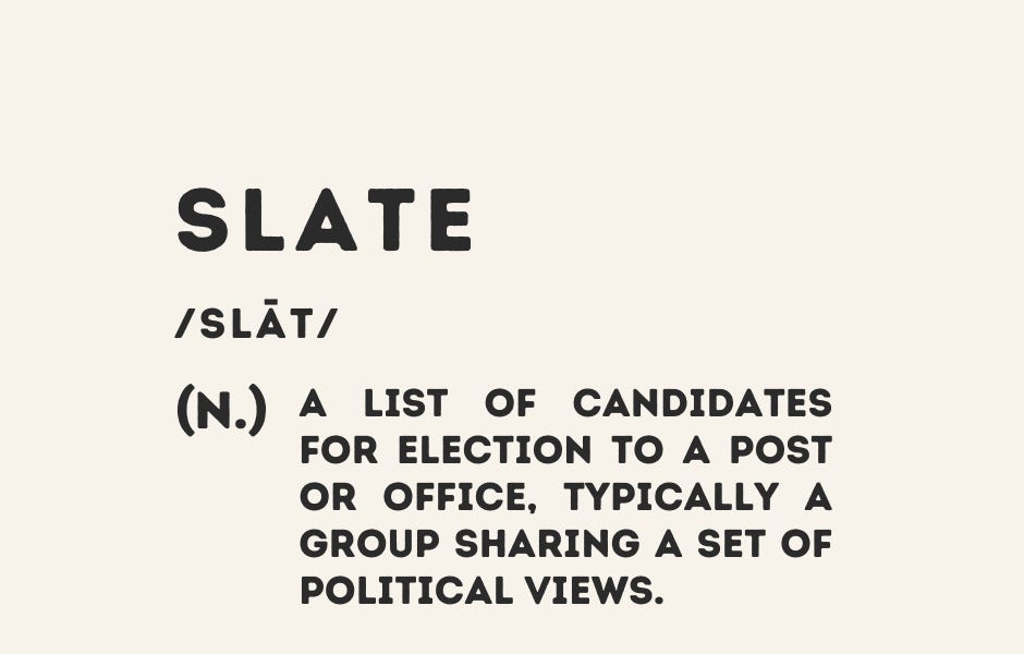 Buzzword forecast for 2024: Slates.