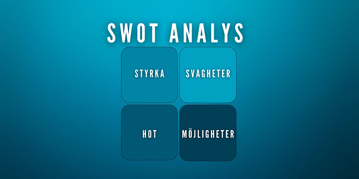 SWOT analys - by Douglas Forsling - Investacus