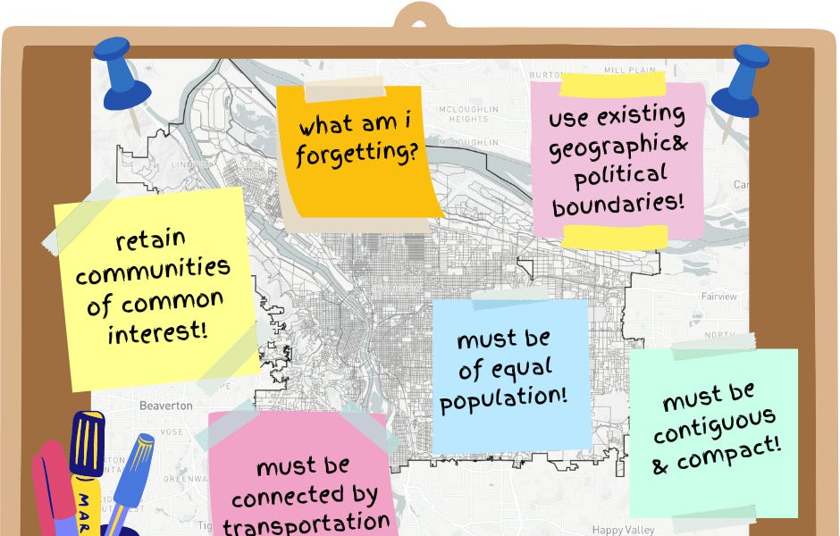 How to slice Portland four ways. - by Maja Viklands Harris