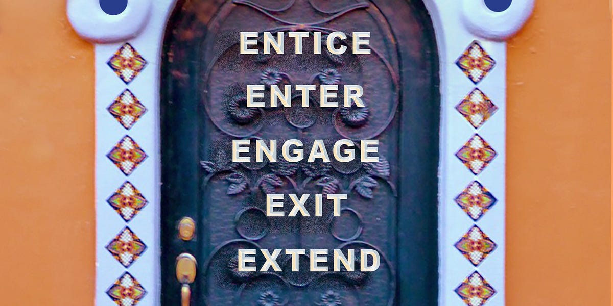 Portal to Substack - by Joyce Wycoff