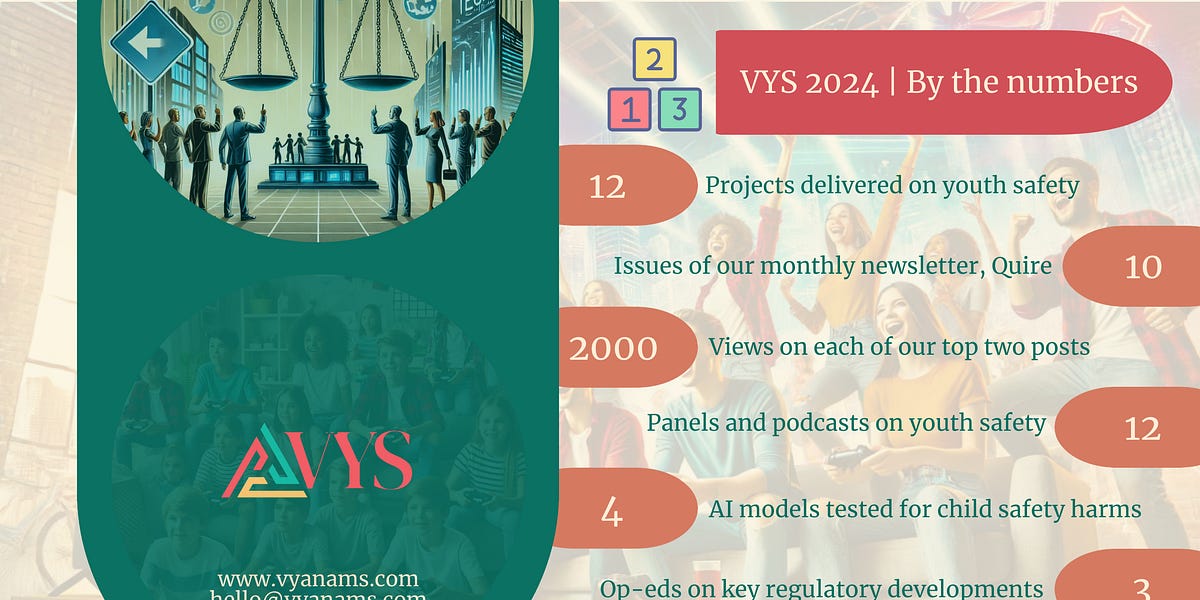Everything we did at VYS in 2024