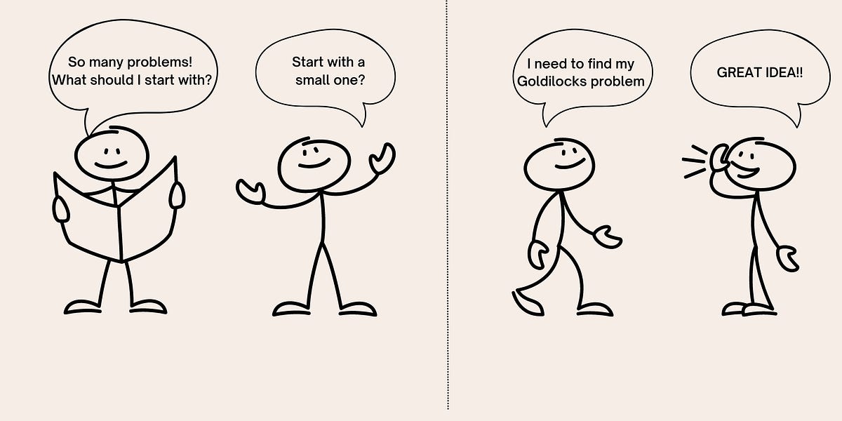 4. How to choose the right problem to solve? (Goldilocks problem)