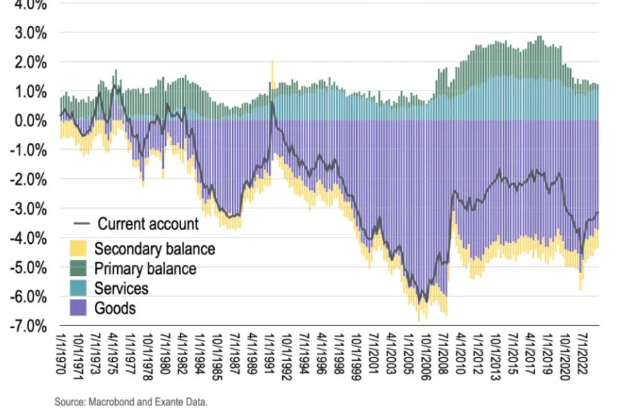More than meets the eye - by Moses Sternstein - Random Walk