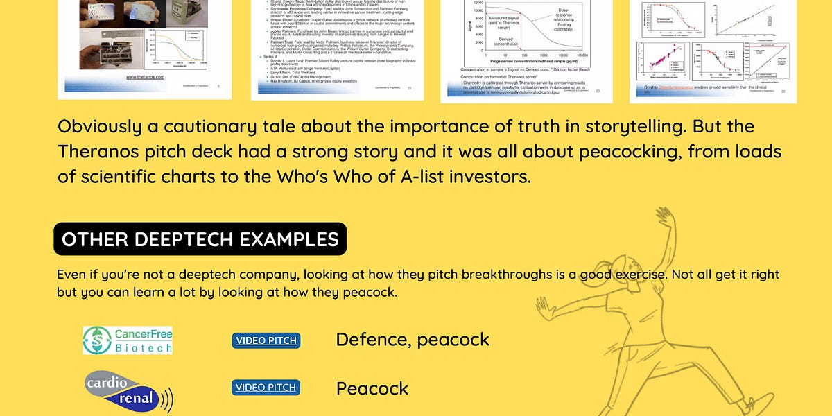 Cheatsheet #3: How to Pitch Breakthroughs - by Raymond Luk