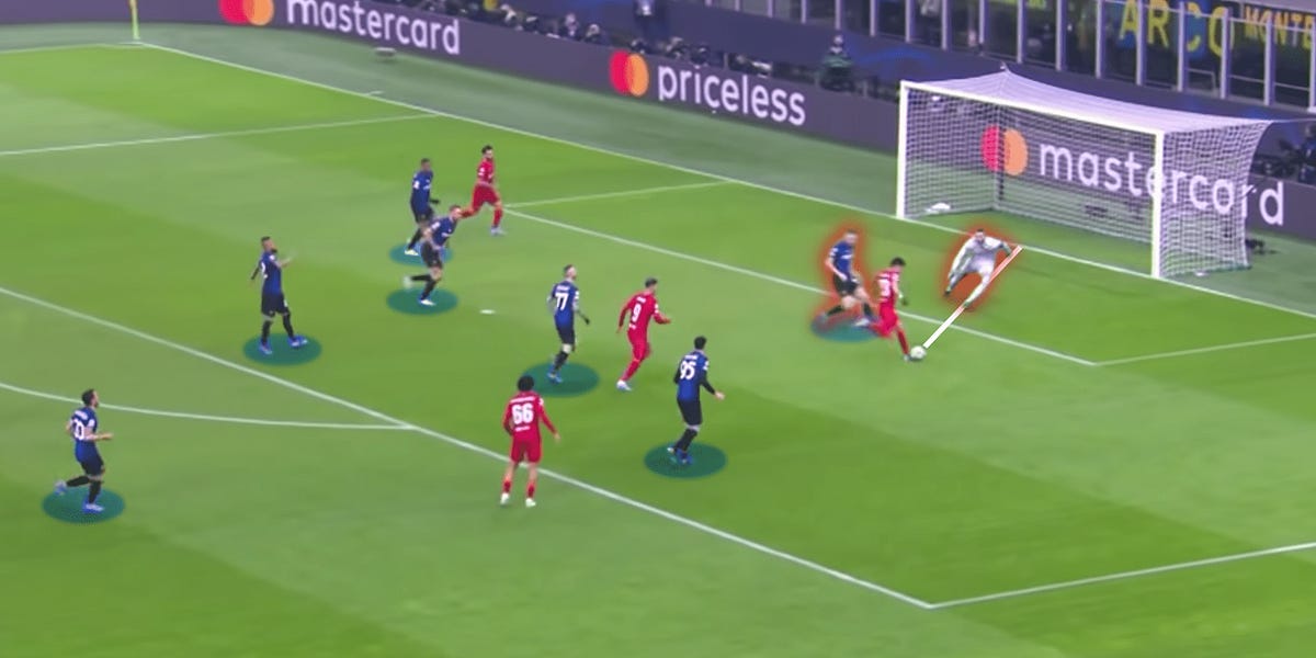 xG Evolved - Football Machine News