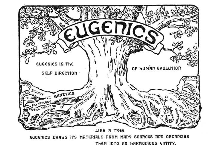 Eugenics: A Big Scary Word - by Alden Whitfeld
