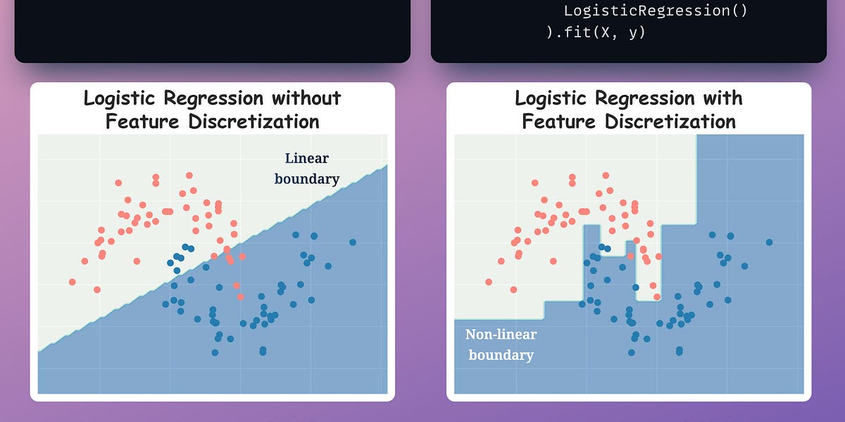 Feature Discretization By Avi Chawla