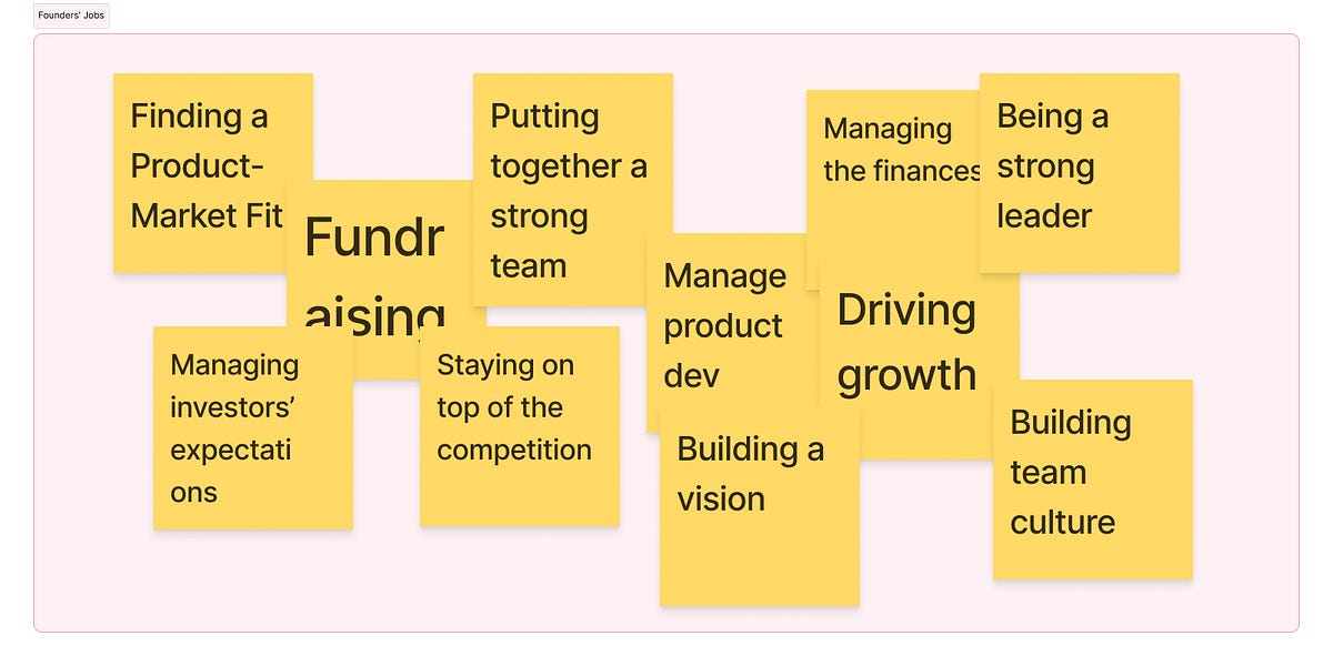 The Most Underrated Job Every Startup Founder Must Do