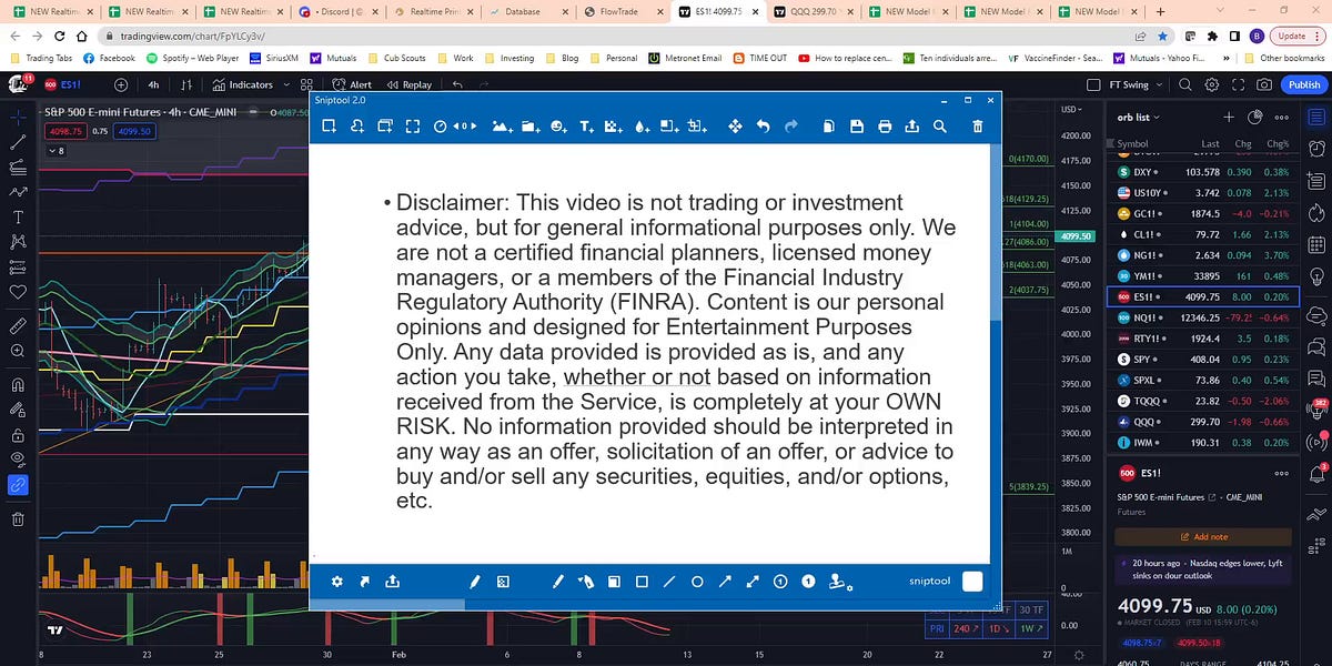 Downside Targets 2/11/2023 - RollsRoyce’s Darkpool Trading