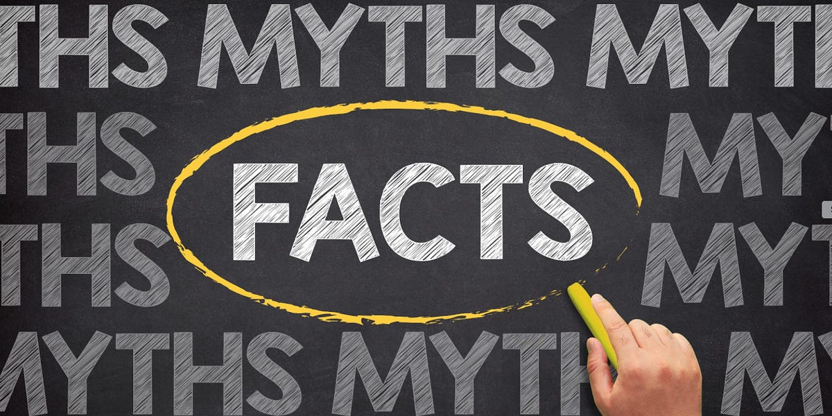 Faith Founded on Facts (Part 1) - by Shane Rosenthal