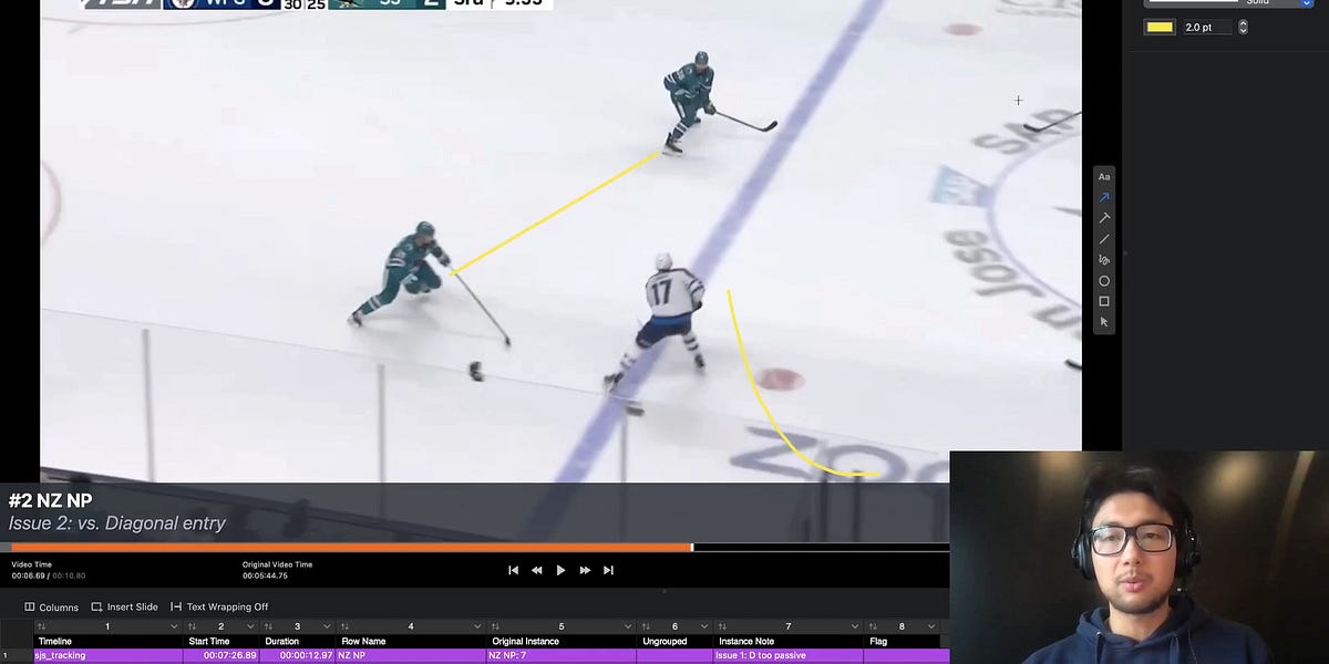 Mastering Modern Rush Defense - by Jack Han