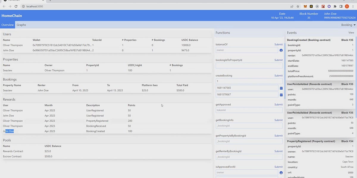Web3 Front-End April 2023 - by LizardBrain - Bcamp