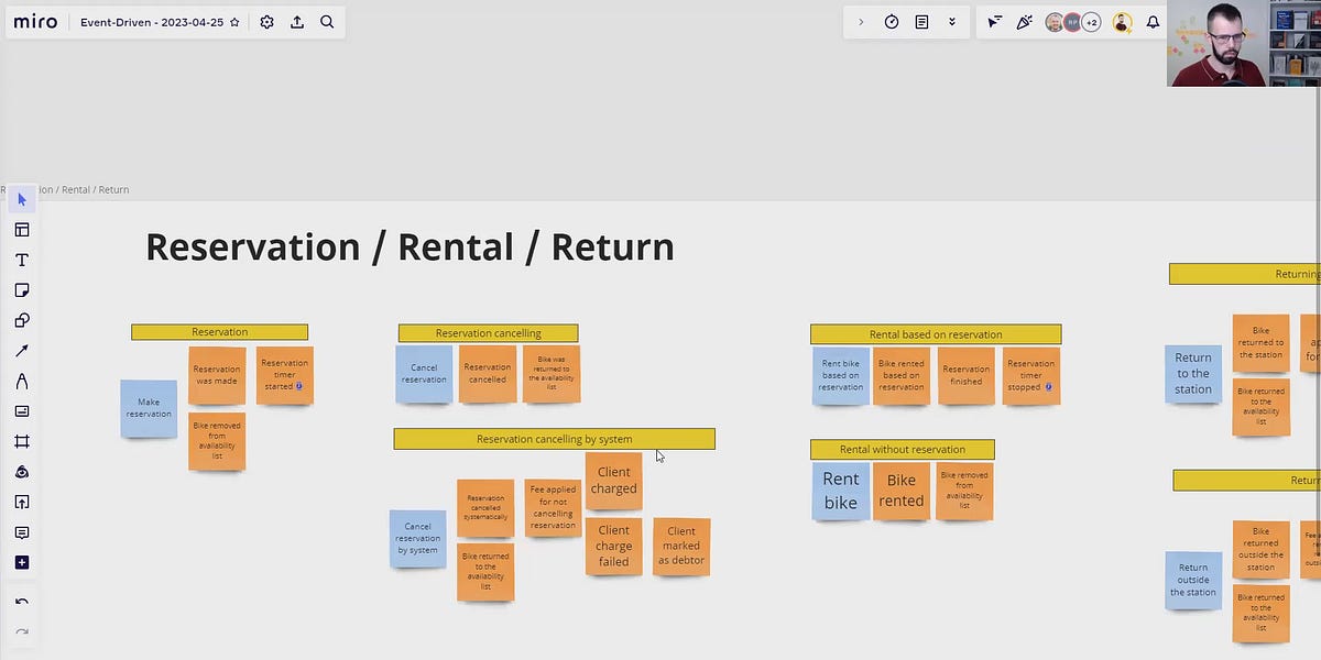 Webinar #9 - Radek Maziarka - Modularization with Event Storming Process Level