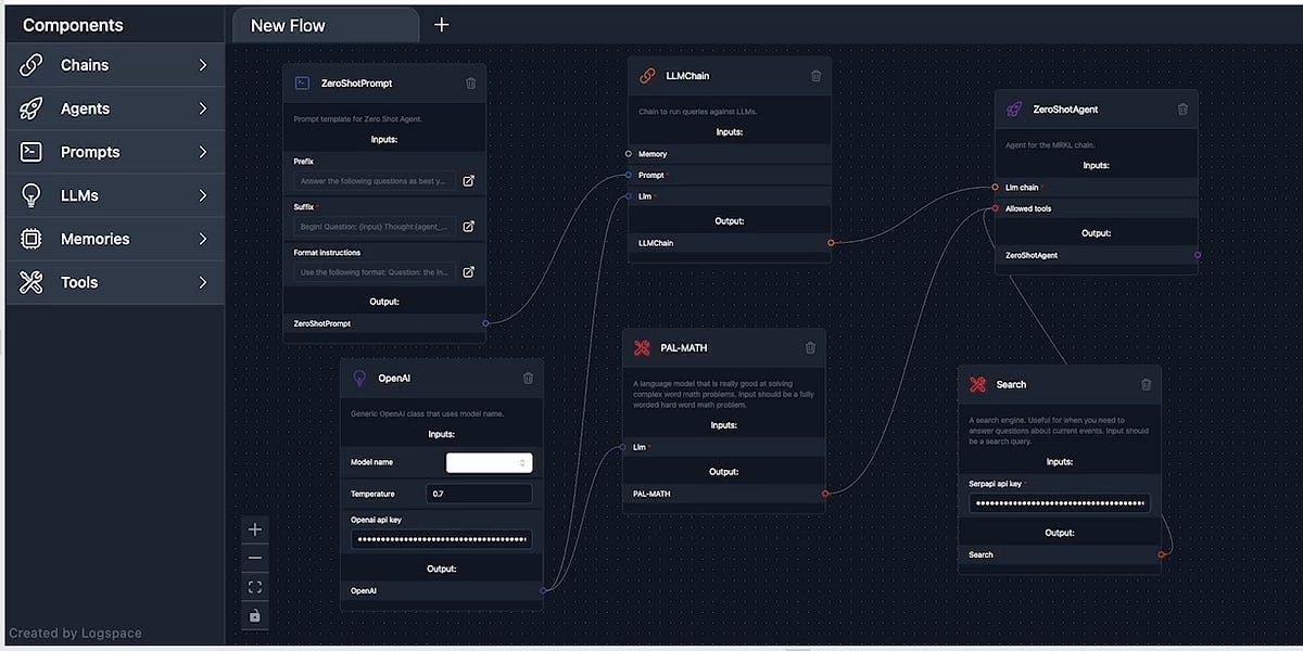 Complete Example Of Developing A 🦜🔗LangChain Agent In ⛓️LangFlow