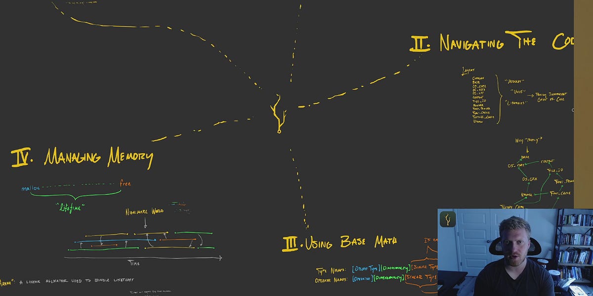 Codebase Walkthrough: Windows Dev Environment Setup
