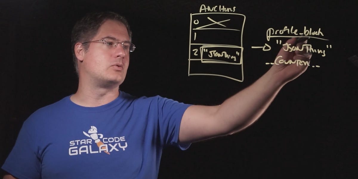 Monday Q&A #19 (2023-07-10) - Computer, Enhance!