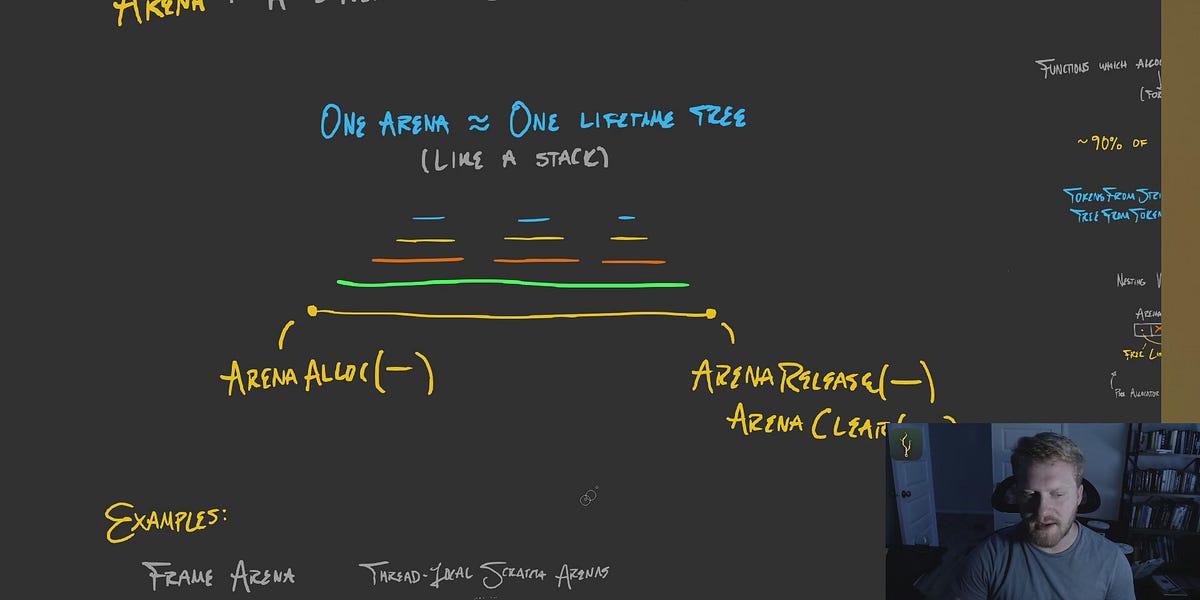 Codebase Walkthrough: Memory Management - by Ryan Fleury