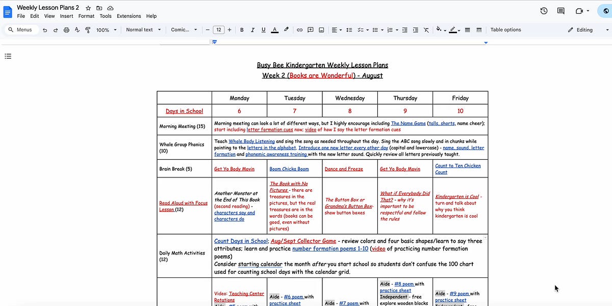 Summary of Lesson Plans - Week 2 - by Randee Bergen