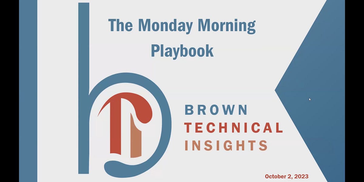 The Monday Morning Playbook: Week of October 2, 2023