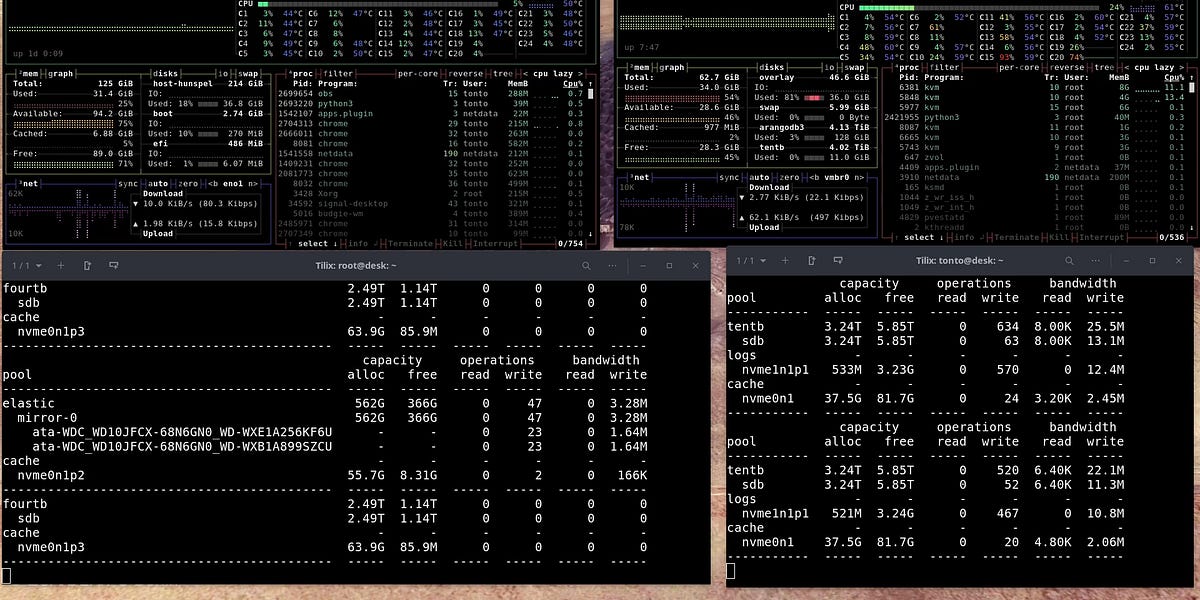 Storage & Virtualization Using ZFS - by Neal Rauhauser