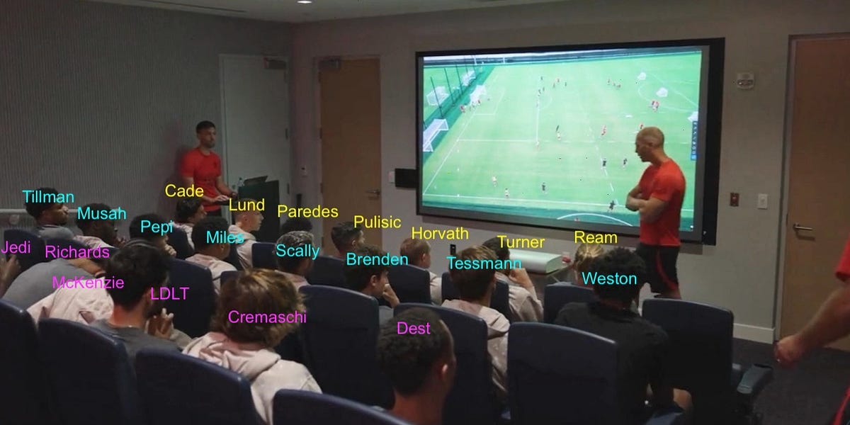 Team meeting seating patterns - by Chris Russell