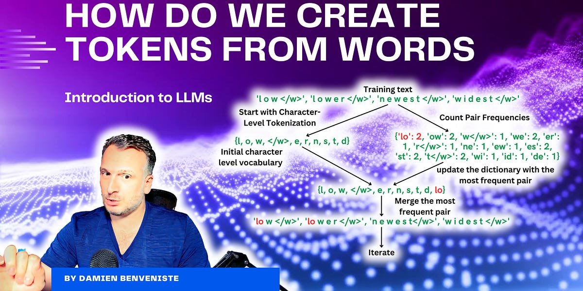 How Do We Create Tokens From Words in LLMs