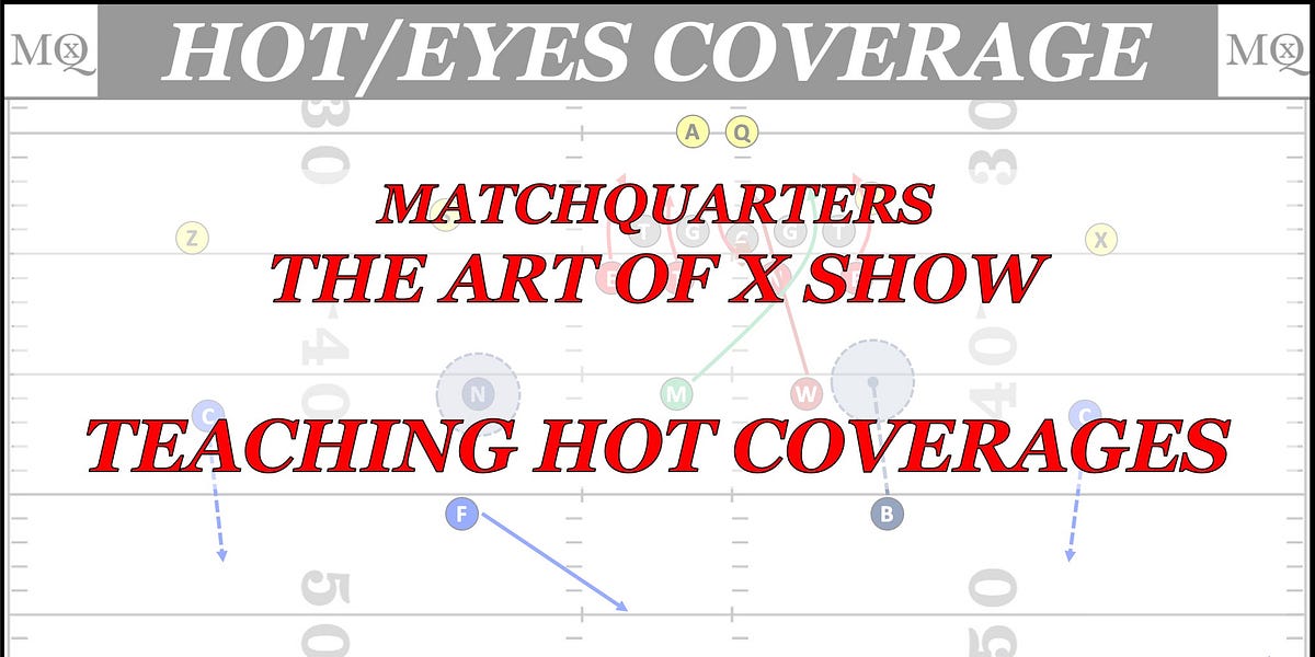 Teaching Hot/Eyes Coverages - MatchQuarters