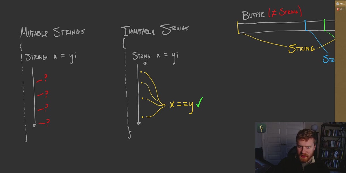 Codebase Walkthrough: Strings - by Ryan Fleury