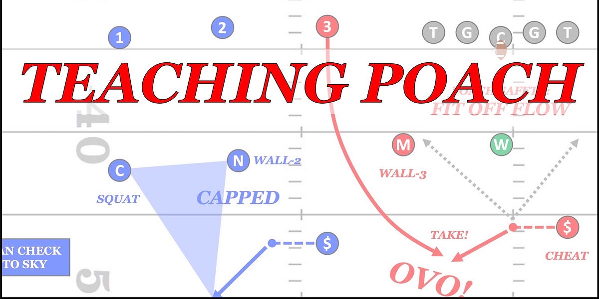 Teaching Poach Coverage - MatchQuarters