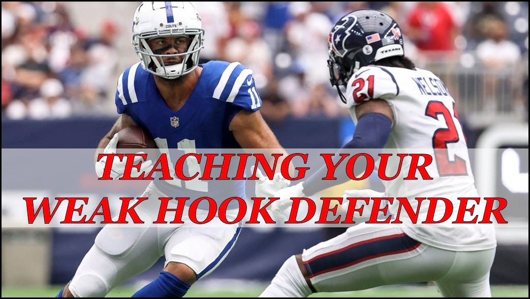 Teaching your Weak Hook Defender in Cover 3 - MatchQuarters