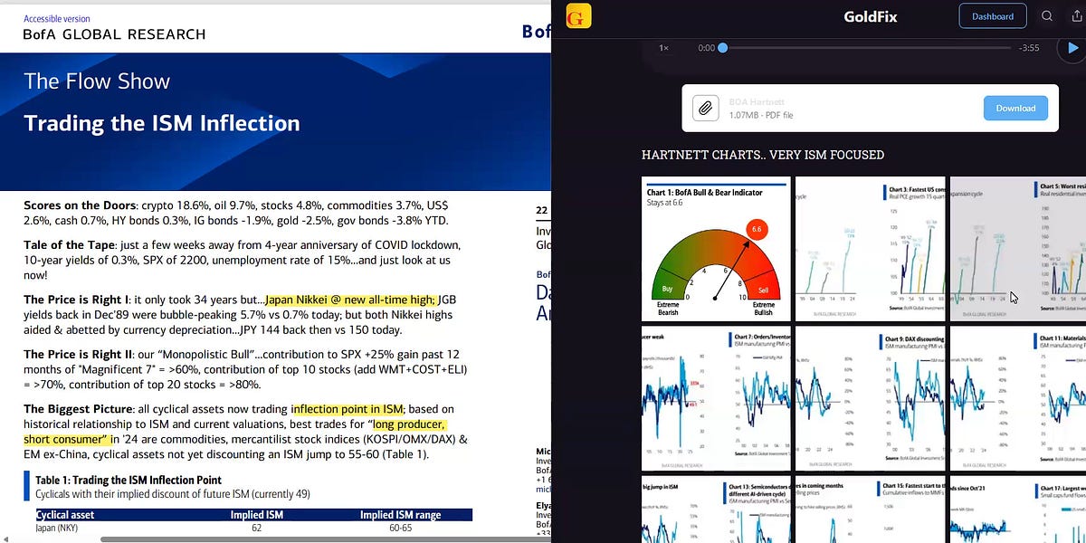 Hartnett Flow Show: Inflationary Inflection is Coming