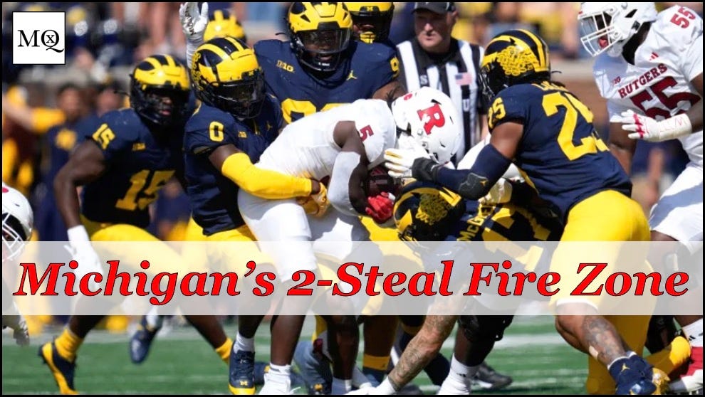 Michigan's 2-Steal Fire Zone Pressure - MatchQuarters