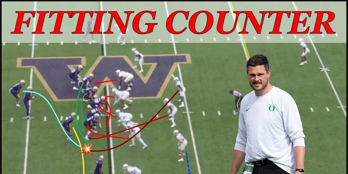 Fitting Counter GT with the Oregon Ducks. - MatchQuarters