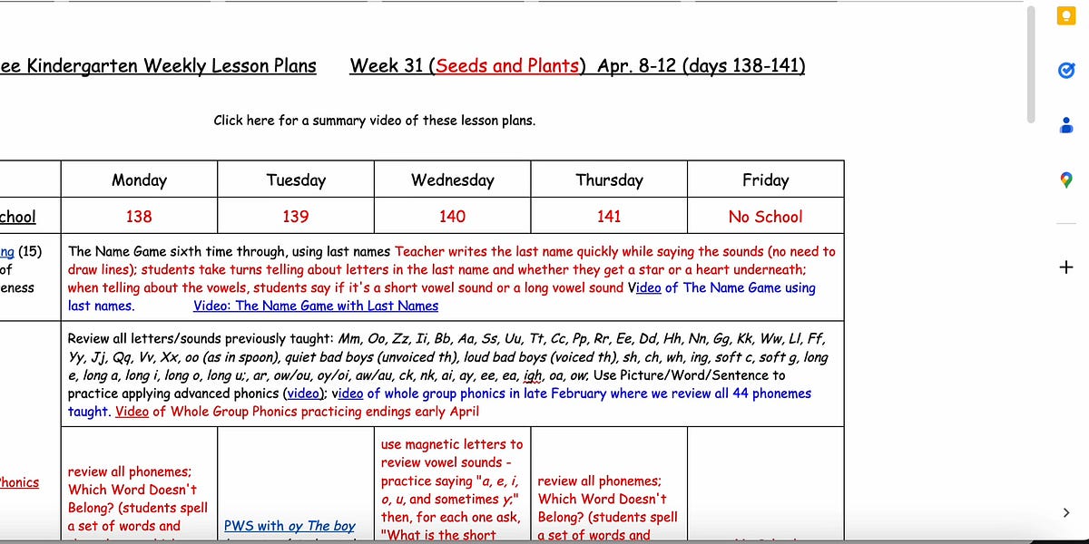 Video: Summary of Lesson Plans Week 31 (days 138-141)