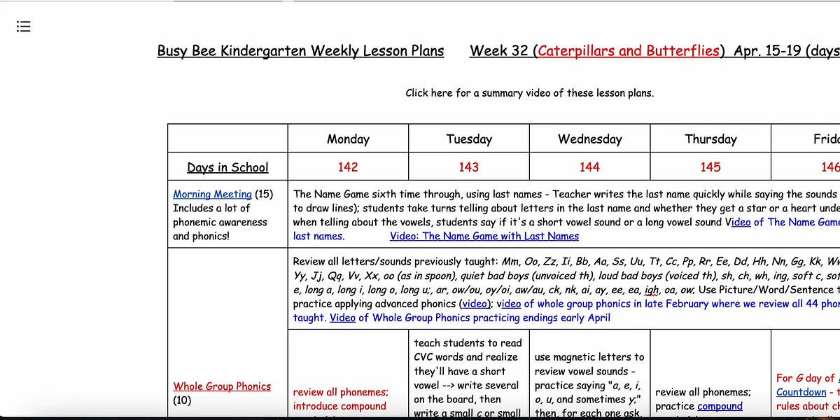 Video: Summary of Week 32 Lesson Plans (days 142-146)