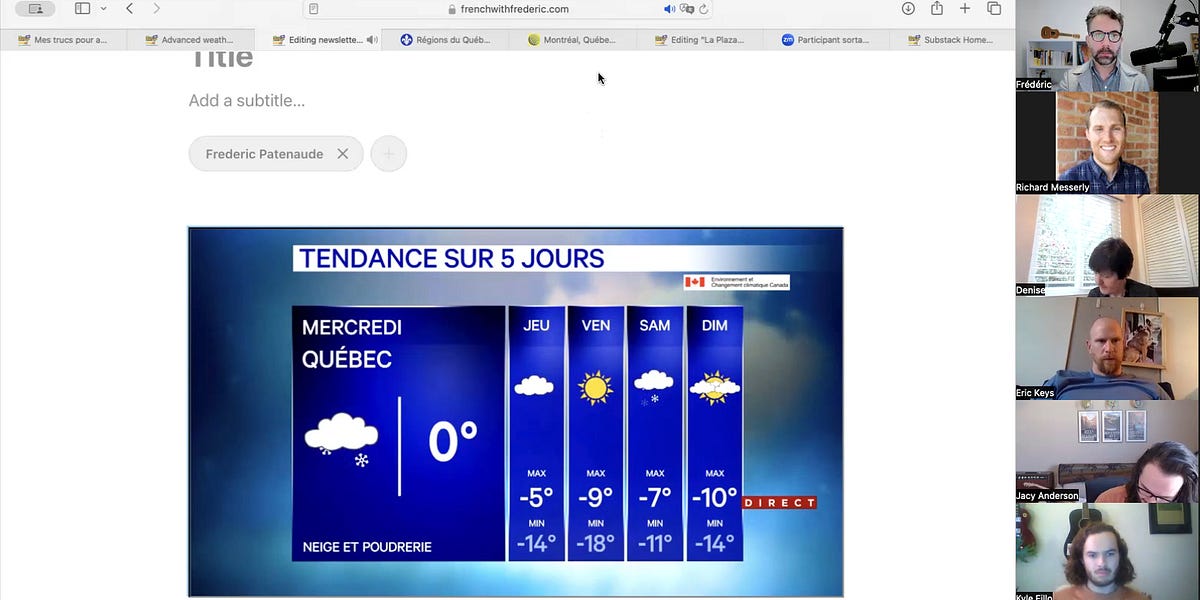 Comprendre les bulletins météo - French With Frederic