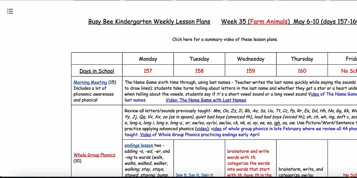 Video: Summary of Week 35 Lesson Plans (days 157-160)