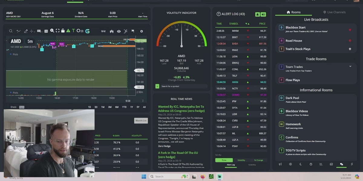 BlackBoxStocks Platform Overview - Taylor’s Substack