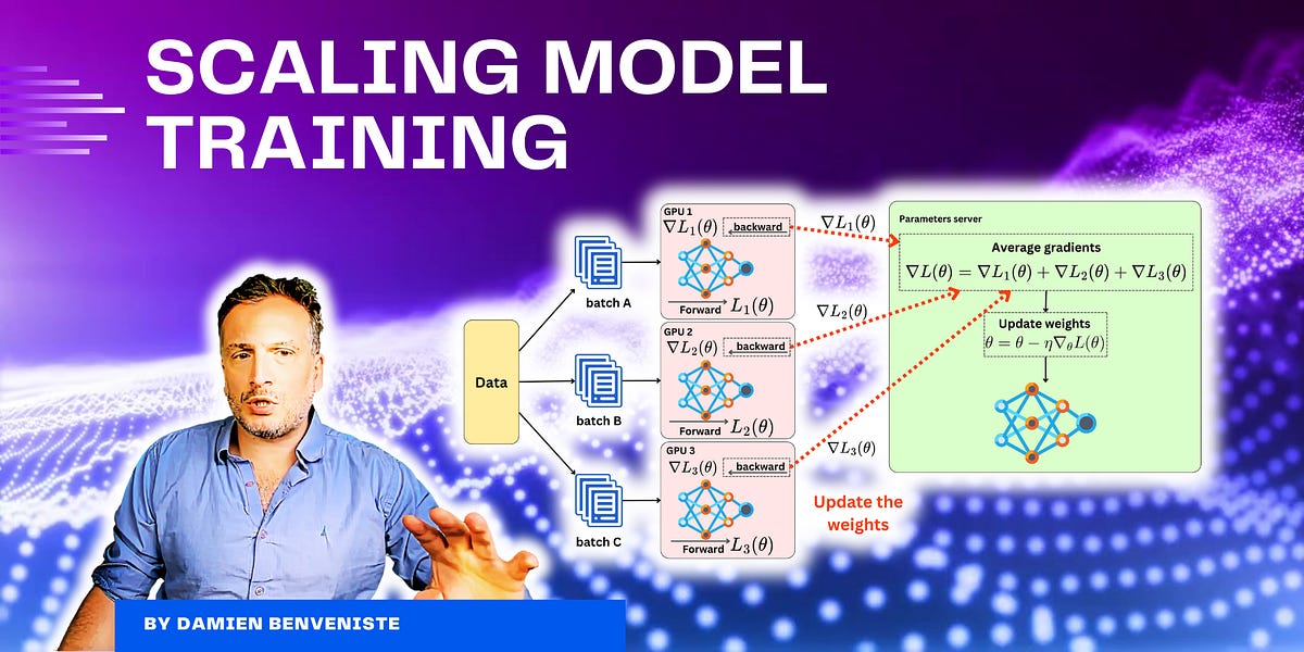 How to Scale Model Training - by Damien Benveniste