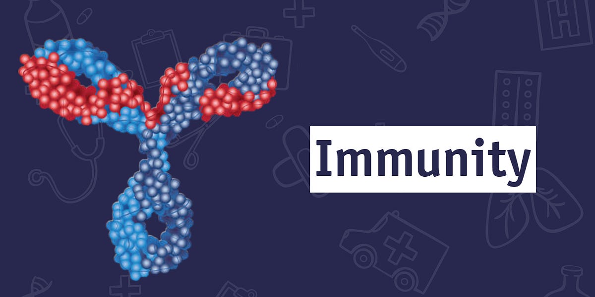 Is Immunity Real? - Dr Sam Bailey