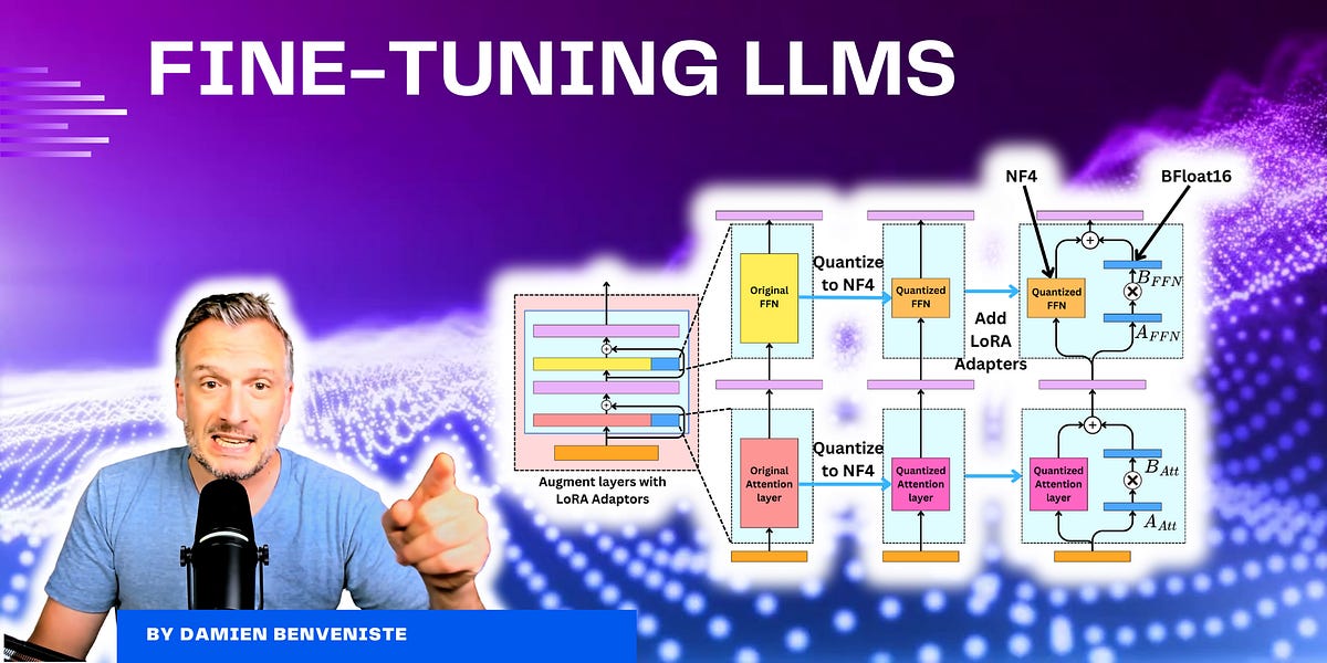 Fine-Tuning LLMs: From A to Z! - by Damien Benveniste