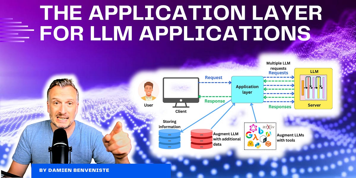 The Application Layer for LLM Applications