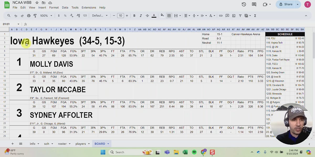 Spotting Boards 110: color coding and adding stat rankings to your board